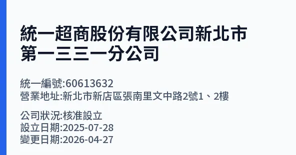 統一超商股份有限公司新北市第一三三一分公司的照片-統編 60613632(新北市) 公司登記資料與營業項目詳細圖表