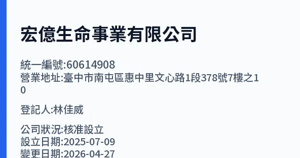 宏億生命事業有限公司的照片-統編 60614908(臺中市) 公司登記資料與營業項目詳細圖表