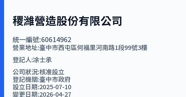 稷濰營造股份有限公司的照片-統編 60614962(臺中市) 公司登記資料與營業項目詳細圖表