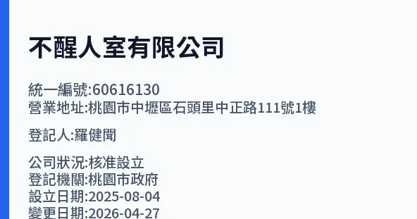 不醒人室有限公司的照片-統編 60616130(桃園市) 公司登記資料與營業項目詳細圖表