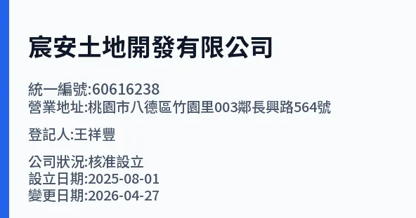 宸安土地開發有限公司的照片-統編 60616238(桃園市) 公司登記資料與營業項目詳細圖表