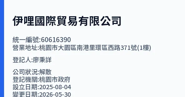 伊哩國際貿易有限公司的照片-統編 60616390(桃園市) 公司登記資料與營業項目詳細圖表