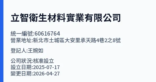 立智衛生材料實業有限公司的照片-統編 60616764(新北市) 公司登記資料與營業項目詳細圖表