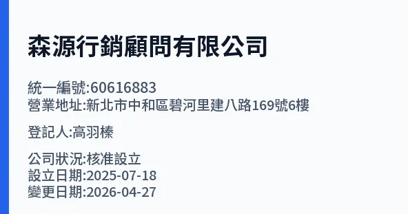森源行銷顧問有限公司的照片-統編 60616883(新北市) 公司登記資料與營業項目詳細圖表