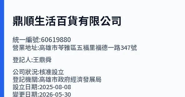 鼎順生活百貨有限公司的照片-統編 60619880(高雄市) 公司登記資料與營業項目詳細圖表