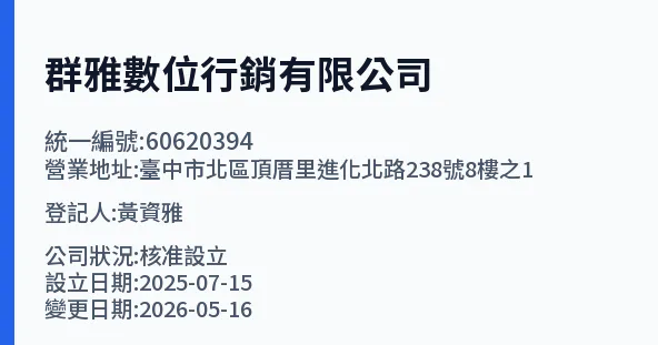 群雅數位行銷有限公司的照片-統編 60620394(臺中市) 公司登記資料與營業項目詳細圖表