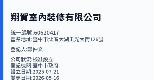 翔賀室內裝修有限公司的照片-統編 60620417(臺中市) 公司登記資料與營業項目詳細圖表