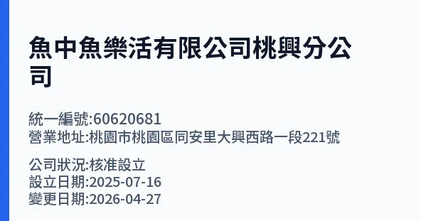 魚中魚樂活有限公司桃興分公司的照片-統編 60620681(桃園市) 公司登記資料與營業項目詳細圖表