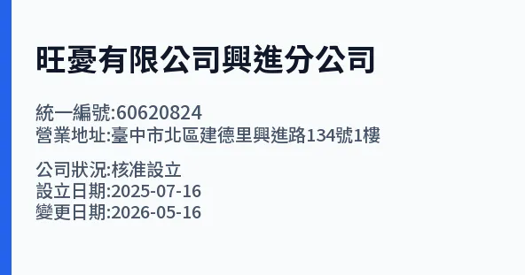 旺憂有限公司興進分公司的照片-統編 60620824(臺中市) 公司登記資料與營業項目詳細圖表