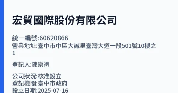 宏貿國際股份有限公司的照片-統編 60620866(臺中市) 公司登記資料與營業項目詳細圖表