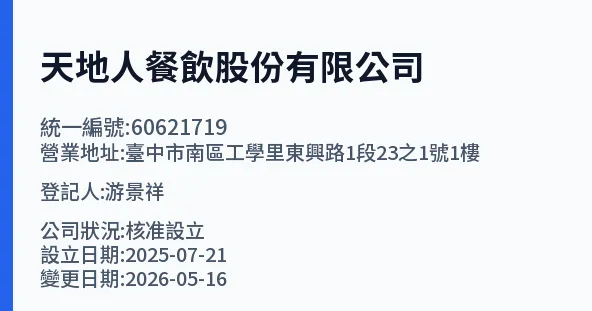 天地人餐飲股份有限公司的照片-統編 60621719(臺中市) 公司登記資料與營業項目詳細圖表
