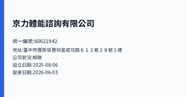 京力體能諮詢有限公司的照片-統編 60621942 公司登記資料與營業項目詳細圖表