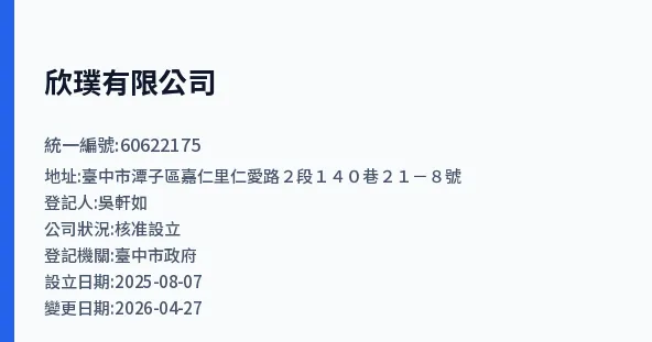 欣璞有限公司的照片-統編 60622175(臺中市) 公司登記資料與營業項目詳細圖表