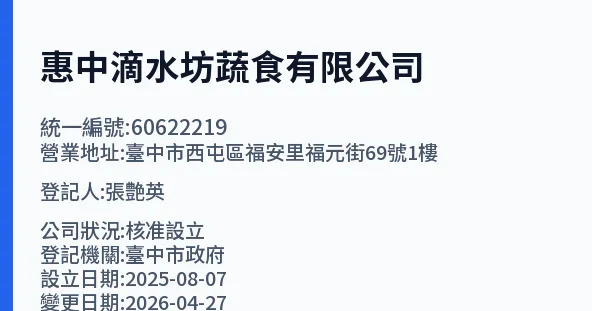 惠中滴水坊蔬食有限公司的照片-統編 60622219(臺中市) 公司登記資料與營業項目詳細圖表