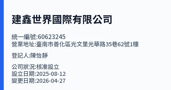 建鑫世界國際有限公司的照片-統編 60623245(臺南市) 公司登記資料與營業項目詳細圖表