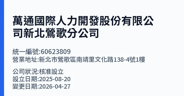 萬通國際人力開發股份有限公司新北鶯歌分公司的照片-統編 60623809(新北市) 公司登記資料與營業項目詳細圖表