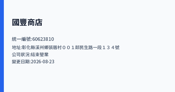 國豐商店的照片-統編 60623810(彰化縣) 公司登記資料與營業項目詳細圖表