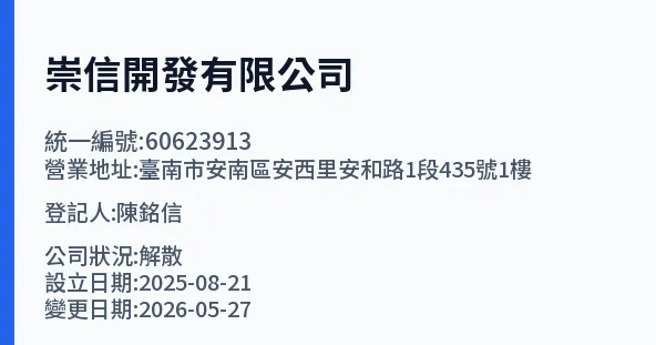 崇信開發有限公司的照片-統編 60623913(臺南市) 公司登記資料與營業項目詳細圖表