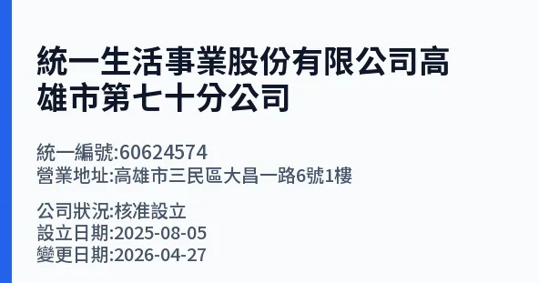 統一生活事業股份有限公司高雄市第七十分公司的照片-統編 60624574(高雄市) 公司登記資料與營業項目詳細圖表