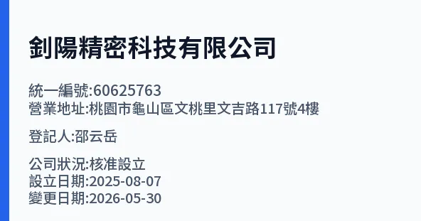 釗陽精密科技有限公司的照片-統編 60625763(桃園市) 公司登記資料與營業項目詳細圖表