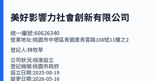美好影響力社會創新有限公司的照片-統編 60626340(桃園市) 公司登記資料與營業項目詳細圖表