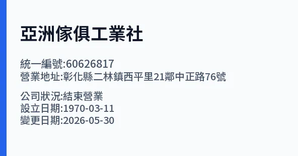 亞洲傢俱工業社的照片-統編 60626817(彰化縣) 公司登記資料與營業項目詳細圖表