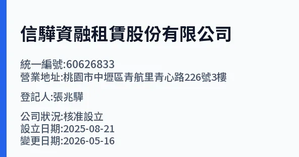 信驊資融租賃股份有限公司的照片-統編 60626833(桃園市) 公司登記資料與營業項目詳細圖表