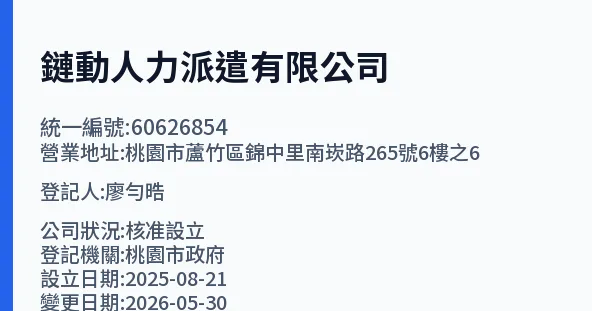 鏈動人力派遣有限公司的照片-統編 60626854(桃園市) 公司登記資料與營業項目詳細圖表