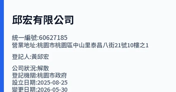 邱宏有限公司的照片-統編 60627185(桃園市) 公司登記資料與營業項目詳細圖表