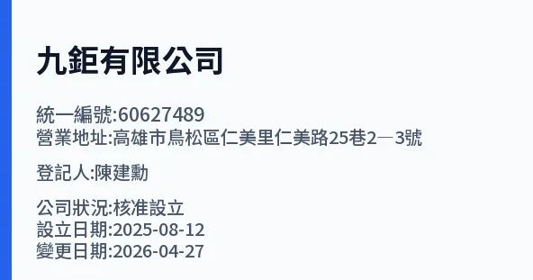 九鉅有限公司的照片-統編 60627489(高雄市) 公司登記資料與營業項目詳細圖表