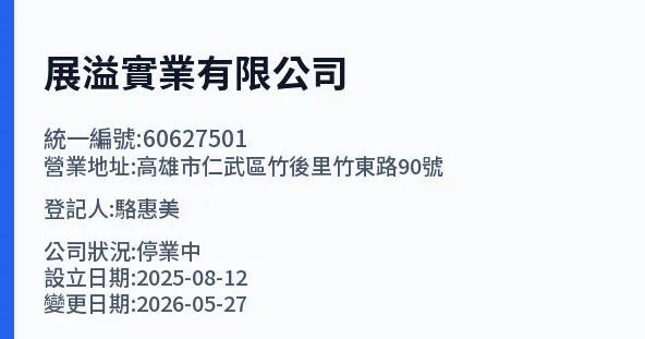 展溢實業有限公司的照片-統編 60627501(高雄市) 公司登記資料與營業項目詳細圖表