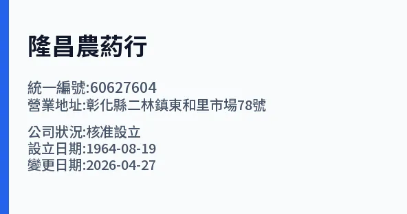 隆昌農葯行的照片-統編 60627604(彰化縣) 公司登記資料與營業項目詳細圖表