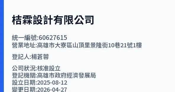 桔霖設計有限公司的照片-統編 60627615(高雄市) 公司登記資料與營業項目詳細圖表