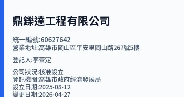 鼎鑠達工程有限公司的照片-統編 60627642(高雄市) 公司登記資料與營業項目詳細圖表