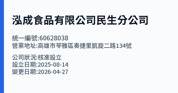 泓成食品有限公司民生分公司的照片-統編 60628038(高雄市) 公司登記資料與營業項目詳細圖表