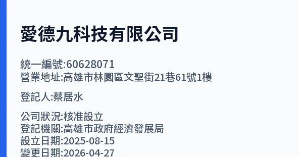 愛德九科技有限公司的照片-統編 60628071(高雄市) 公司登記資料與營業項目詳細圖表