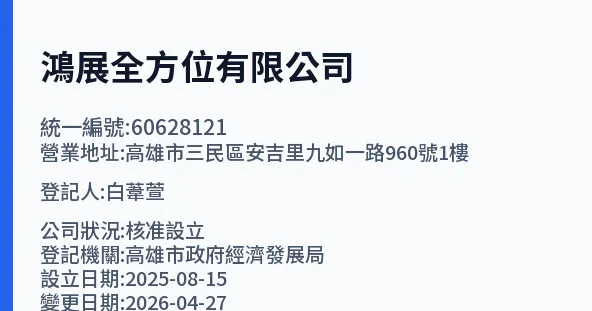 鴻展全方位有限公司的照片-統編 60628121(高雄市) 公司登記資料與營業項目詳細圖表