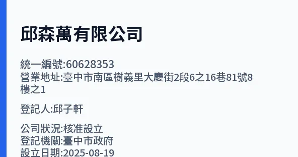 邱森萬有限公司的照片-統編 60628353(臺中市) 公司登記資料與營業項目詳細圖表