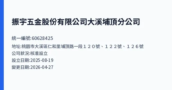 振宇五金股份有限公司大溪埔頂分公司的照片-統編 60628425(桃園市) 公司登記資料與營業項目詳細圖表