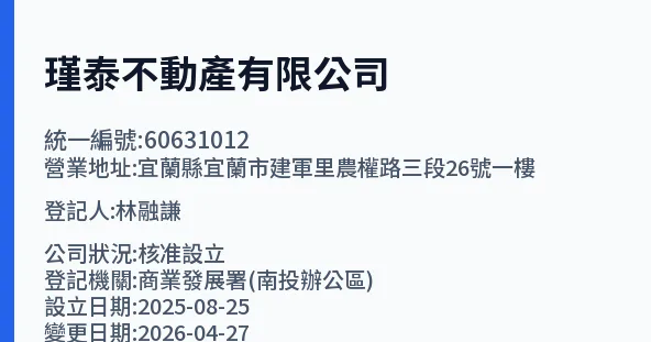瑾泰不動產有限公司的照片-統編 60631012(宜蘭縣) 公司登記資料與營業項目詳細圖表