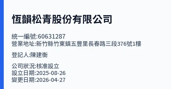 恆韻松青股份有限公司的照片-統編 60631287(新竹縣) 公司登記資料與營業項目詳細圖表