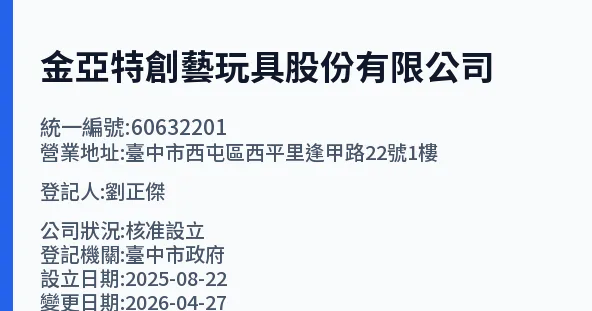 金亞特創藝玩具股份有限公司的照片-統編 60632201(臺中市) 公司登記資料與營業項目詳細圖表