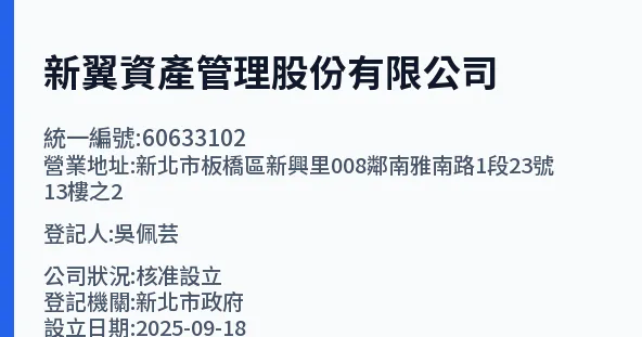 新翼資產管理股份有限公司的照片-統編 60633102(新北市) 公司登記資料與營業項目詳細圖表