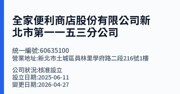 全家便利商店股份有限公司新北市第一一五三分公司的照片-統編 60635100(新北市) 公司登記資料與營業項目詳細圖表