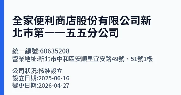 全家便利商店股份有限公司新北市第一一五五分公司的照片-統編 60635208(新北市) 公司登記資料與營業項目詳細圖表