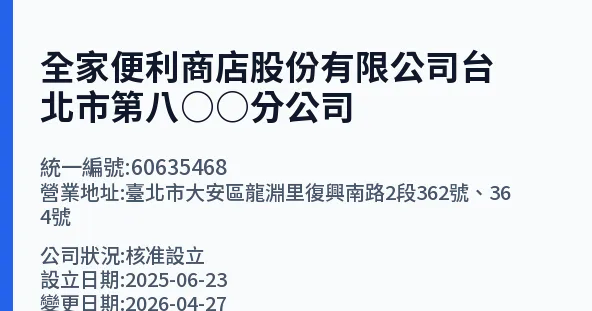 全家便利商店股份有限公司台北市第八○○分公司的照片-統編 60635468(臺北市) 公司登記資料與營業項目詳細圖表