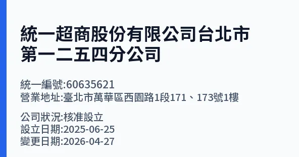 統一超商股份有限公司台北市第一二五四分公司的照片-統編 60635621(臺北市) 公司登記資料與營業項目詳細圖表