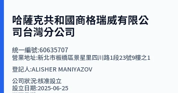 哈薩克共和國商格瑞威有限公司台灣分公司的照片-統編 60635707(新北市) 公司登記資料與營業項目詳細圖表