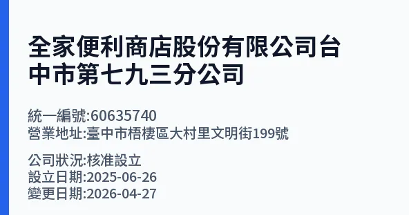 全家便利商店股份有限公司台中市第七九三分公司的照片-統編 60635740(臺中市) 公司登記資料與營業項目詳細圖表
