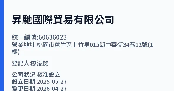 昇馳國際貿易有限公司的照片-統編 60636023(桃園市) 公司登記資料與營業項目詳細圖表